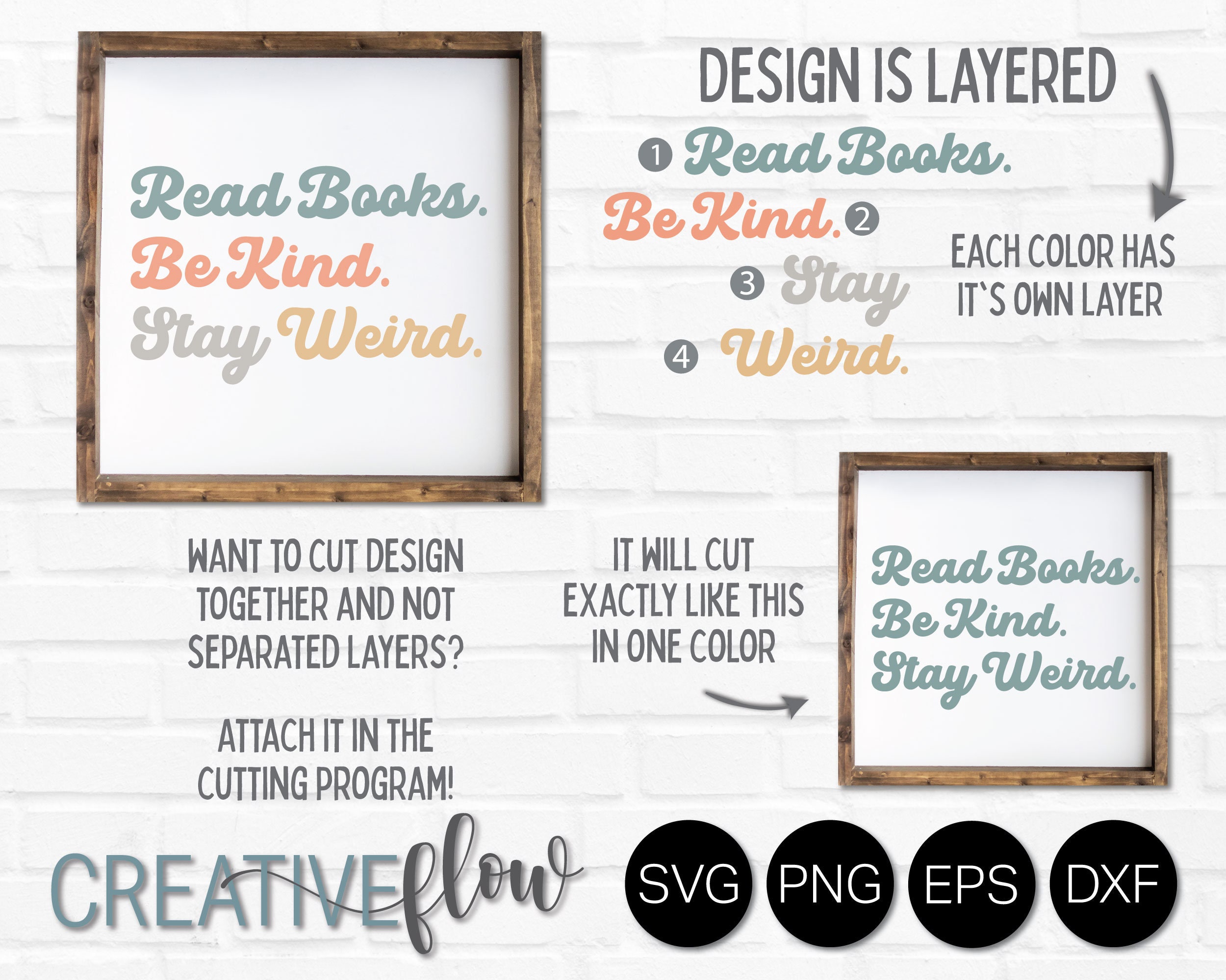 Funny Book Svg Retro Read Books Be Kind Stay Weird Reading - Etsy