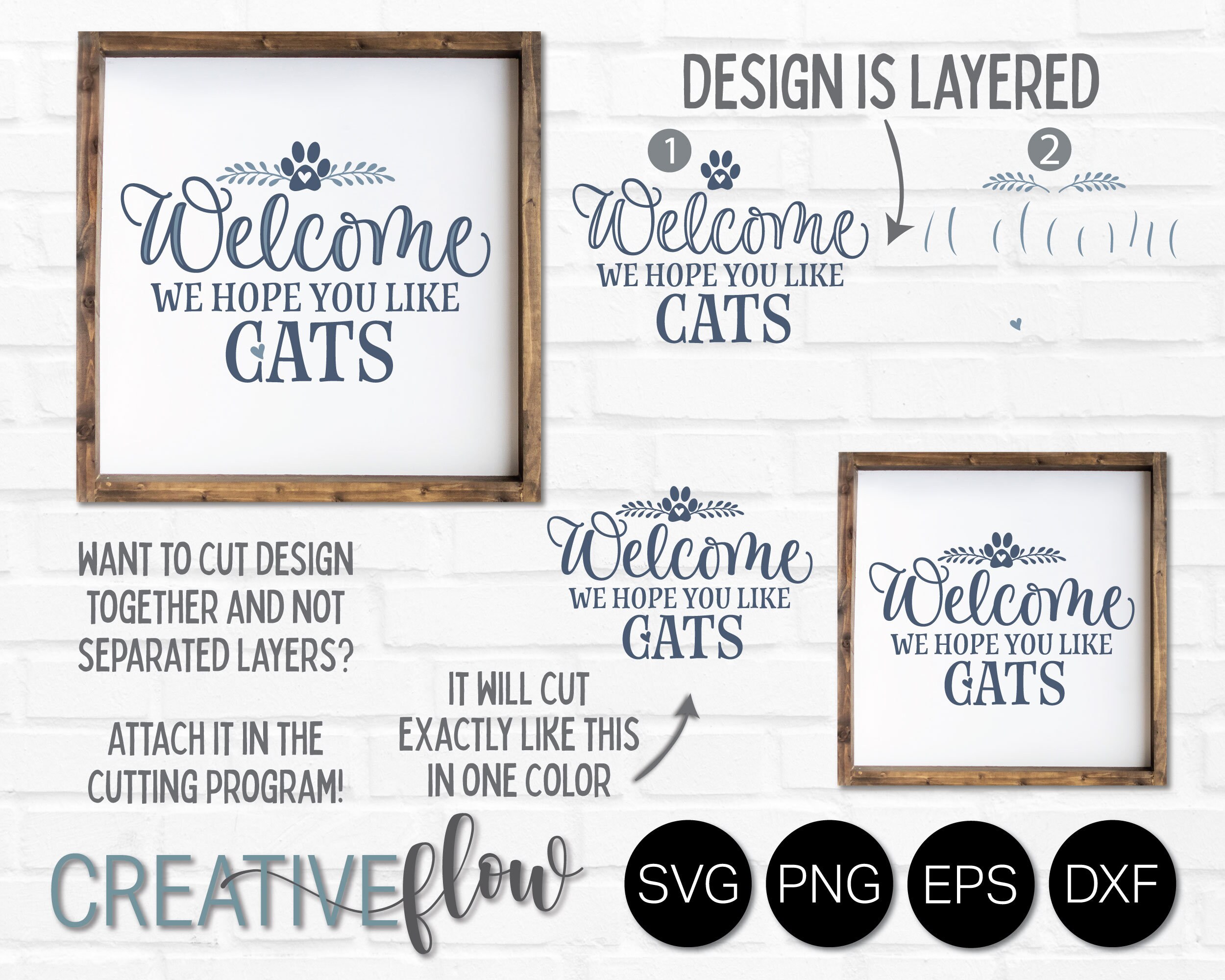 Welcome Sign SVG Welcome Svg We Hope You Like Cats for Round - Etsy