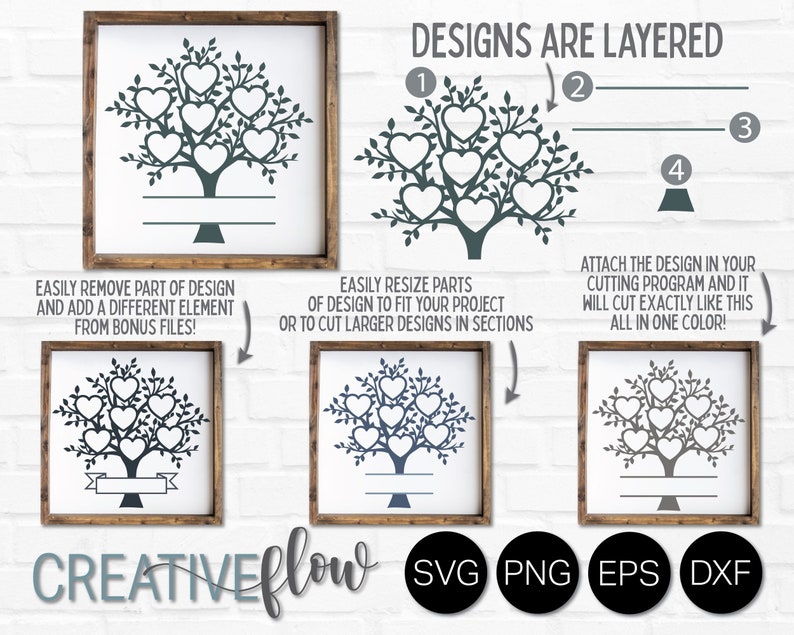 Family Tree SVG Bundle 2 to 20 Family Reunion SVG Split - Etsy