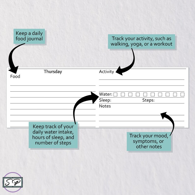 Fitness Tracker Planner Insert Printable | Week Health Tracker | Food ...