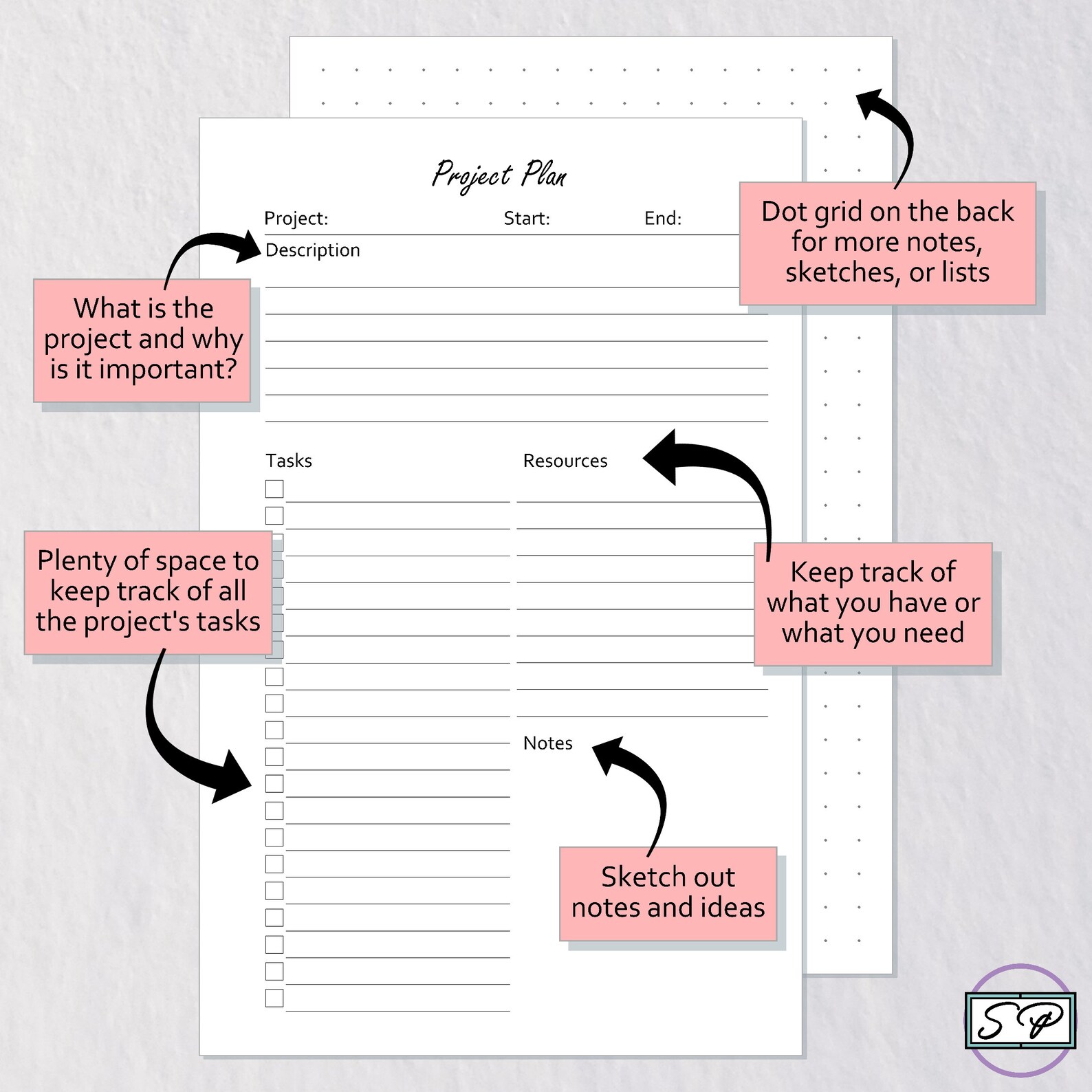 Project Plan Insert Mini Happy Planner Size Printable | Minimal Planner ...