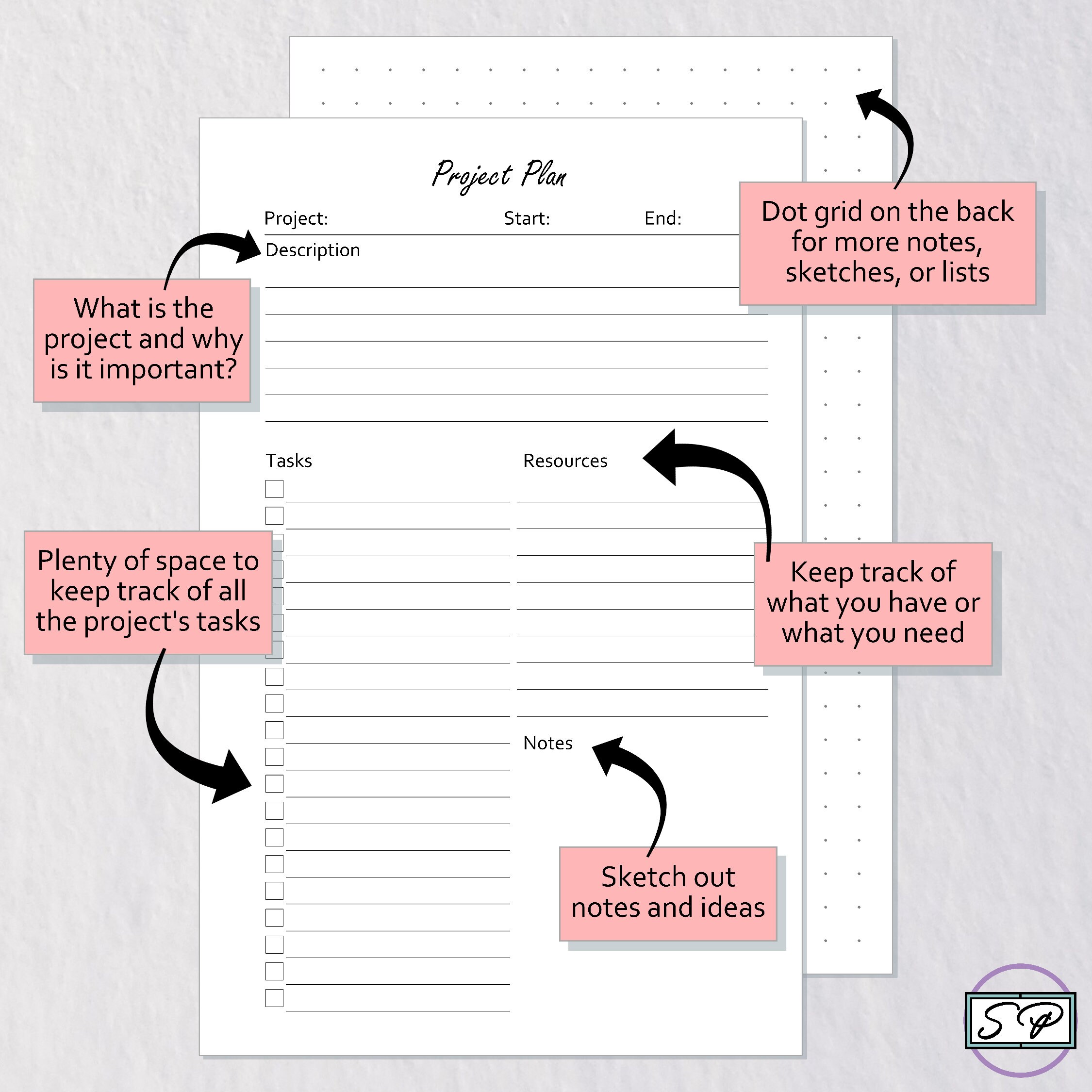 Project Plan Insert Mini Happy Planner Size Printable | Minimal Planner ...