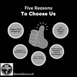 Little Larry Wall Bar - Etsy