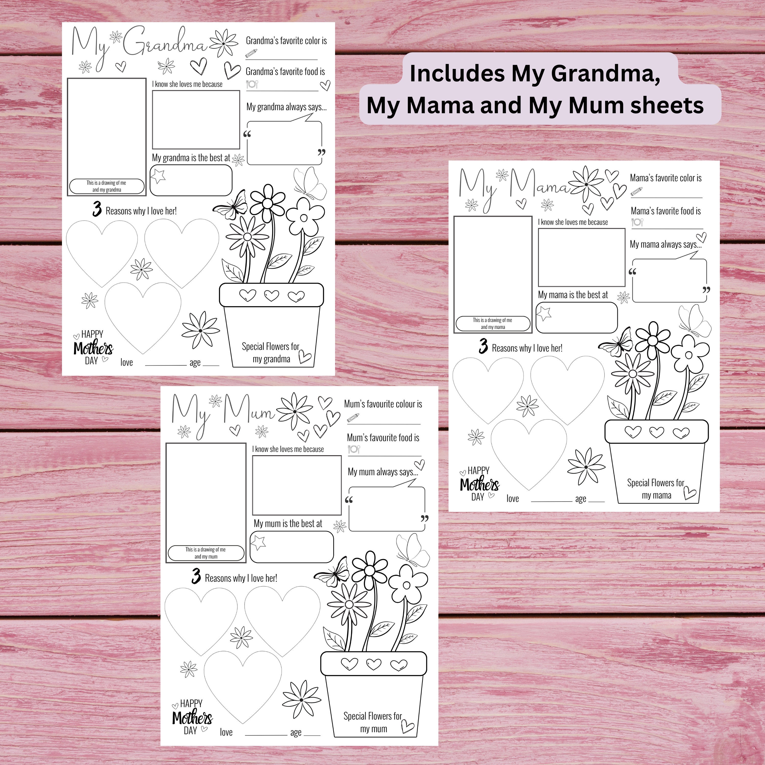 Mothers Day Printable, All About My Mom, Mothers Day Gift, Card for Mom ...