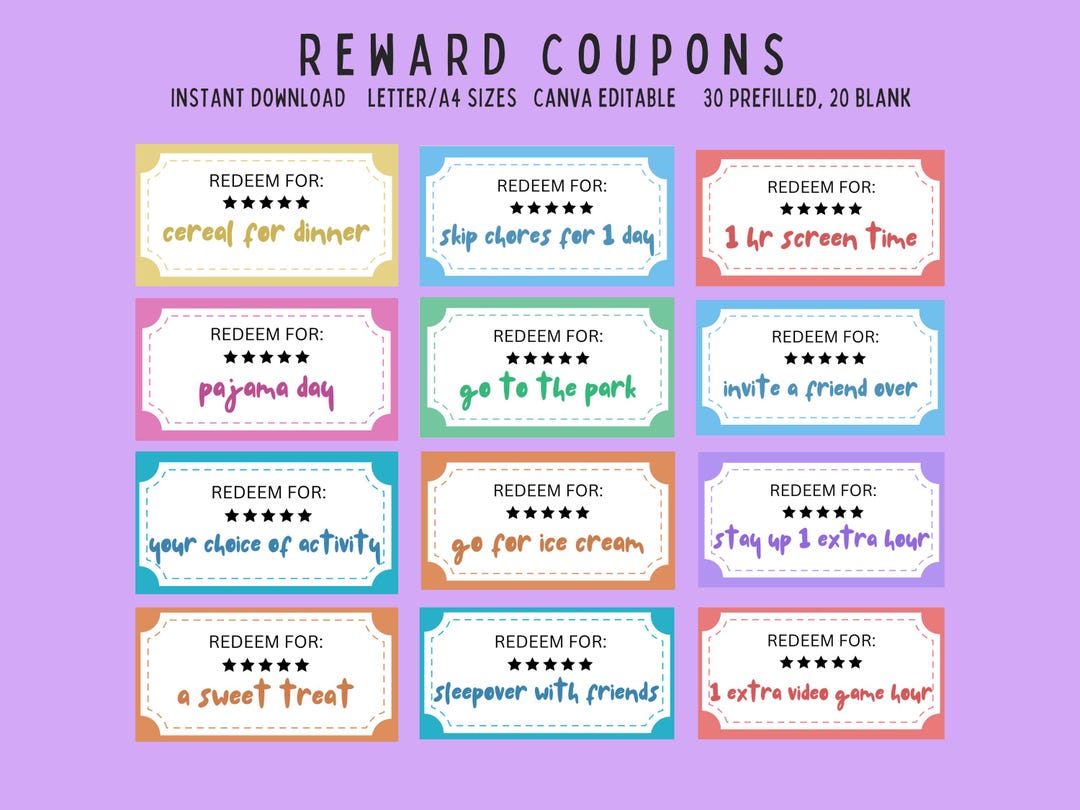Printable Kids Reward Coupon Book: Editable Birthday Gift (digital ...
