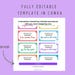 Printable Kids Reward Coupon Book: Editable Birthday Gift (digital ...
