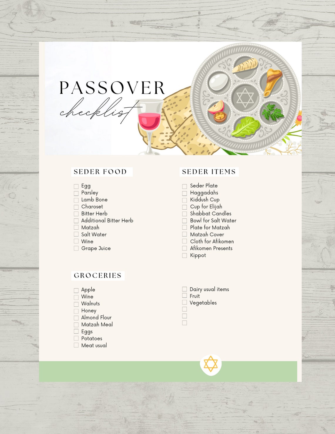 Passover Seder Checklist and Menu Plan Printable - Etsy