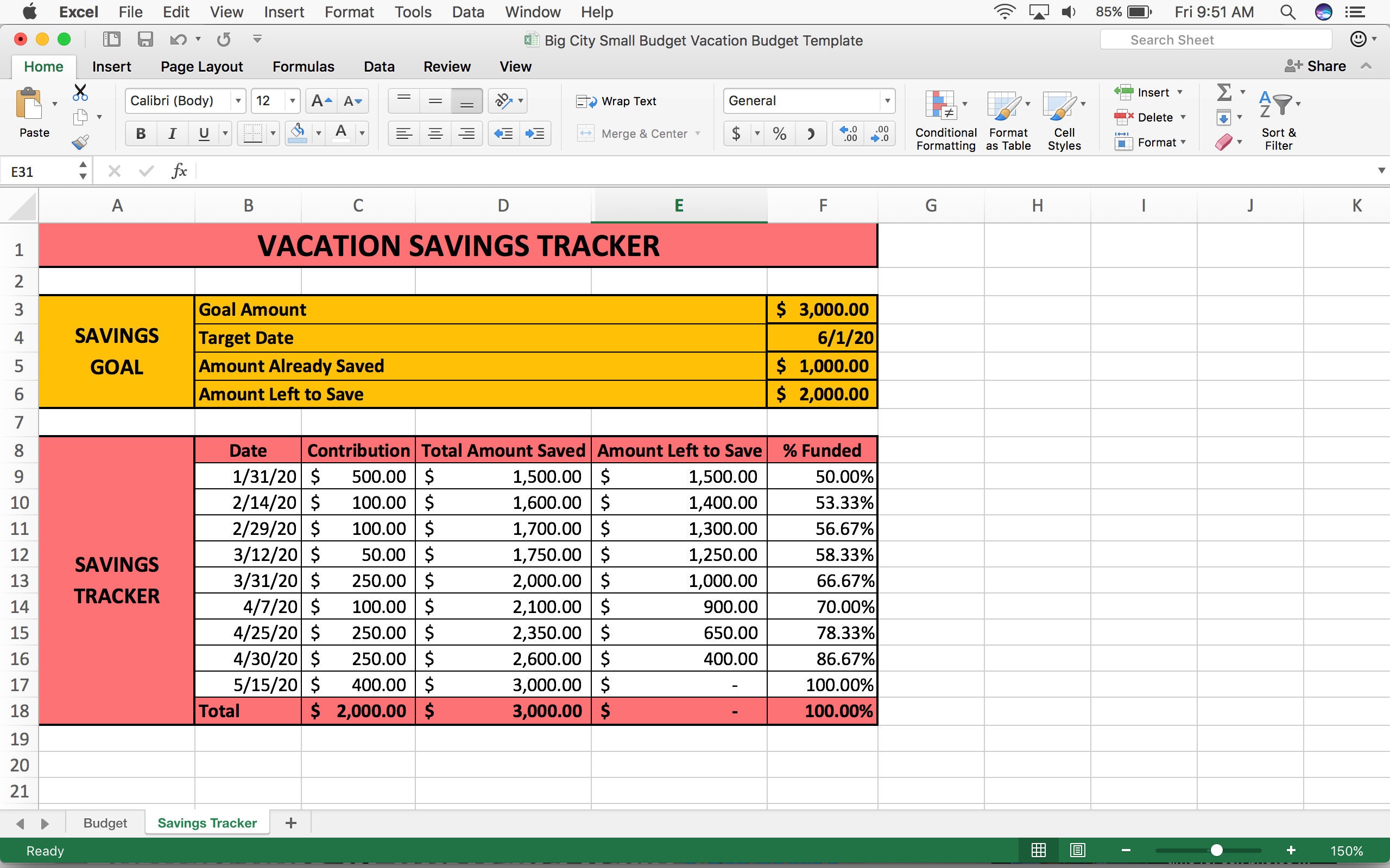Vacation Budget Template | Spending Tracker | Zero-based Budget ...