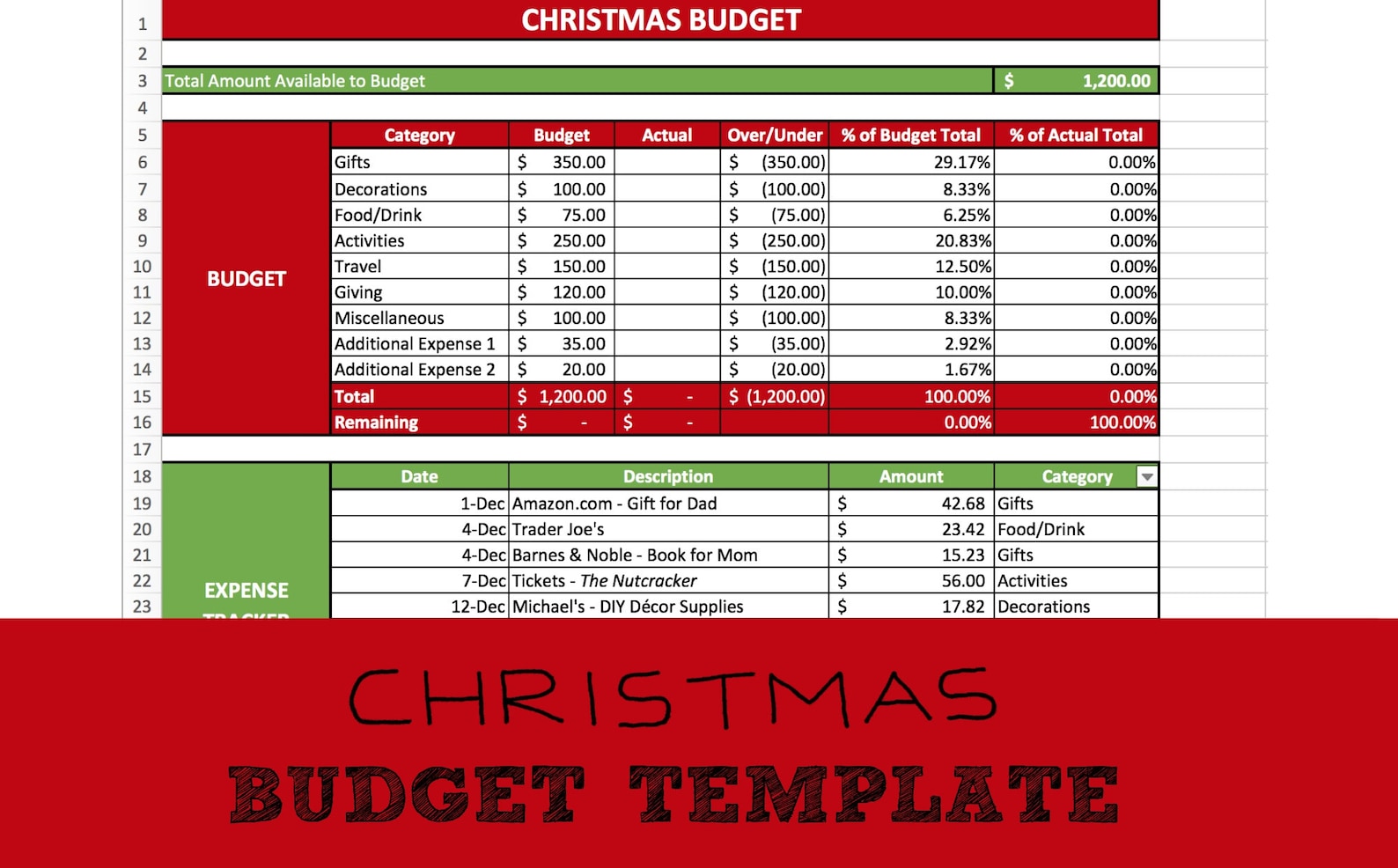 Christmas Budget Template | Spending Tracker | Gift Tracker | Microsoft ...