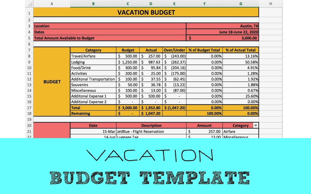 Vacation Budget Template | Spending Tracker | Zero-based Budget ...