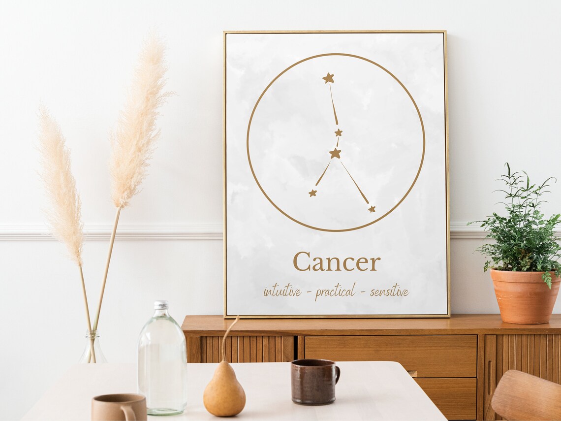 Cancer Star Sign Printable Wall Art, Digital Download, Zodiac Print ...