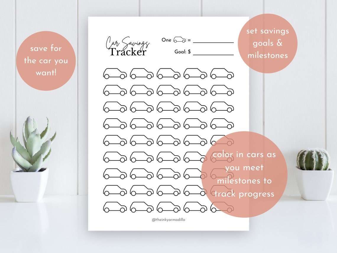 Printable Car Savings Tracker, Vehicle Finance Planner, Instant ...