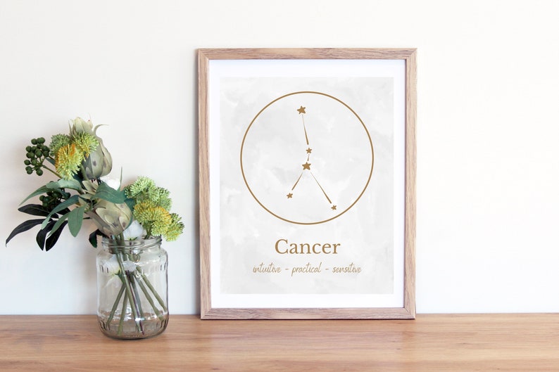 Cancer Star Sign Printable Wall Art, Digital Download, Zodiac Print ...