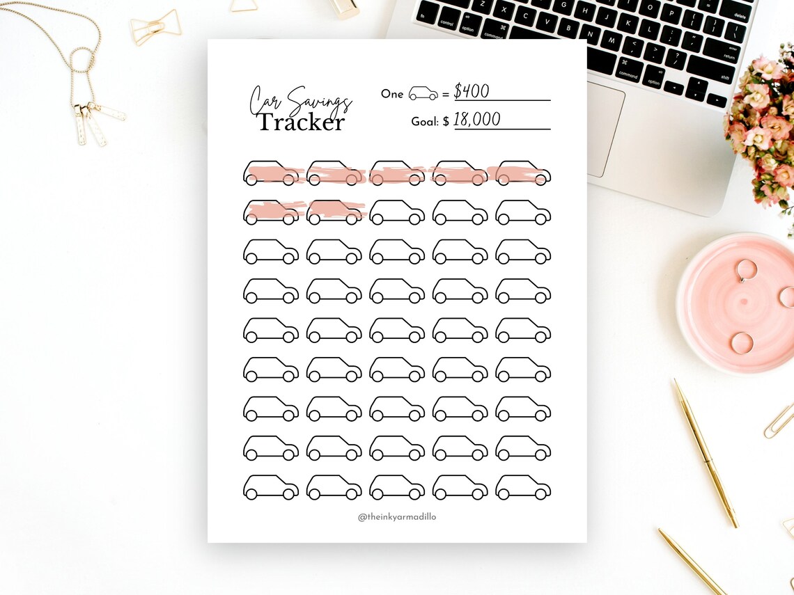 Printable Car Savings Tracker, Vehicle Finance Planner, Instant ...