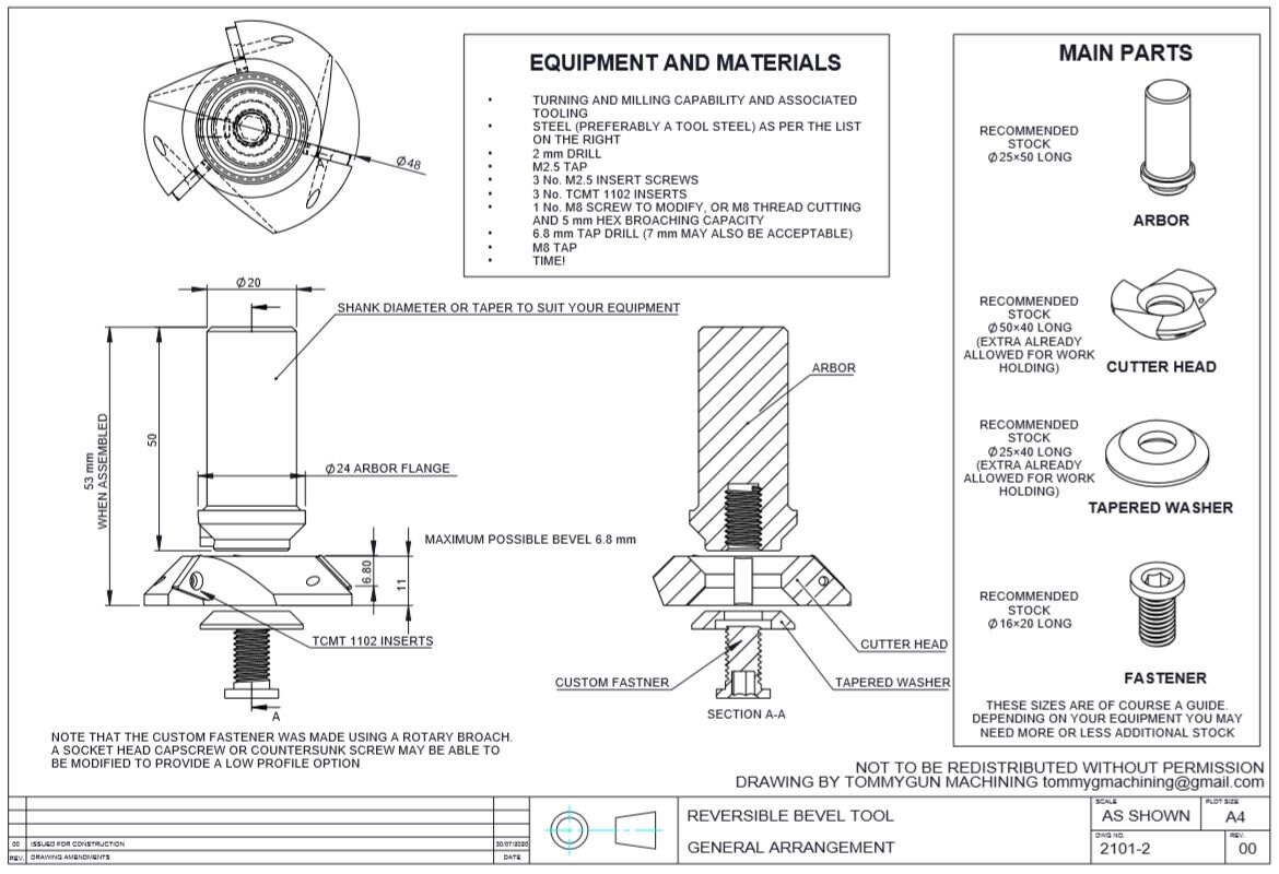 Bevel Cutter Plans - Etsy