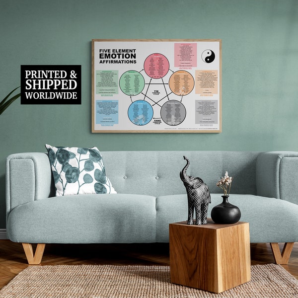 Meridian Poster - Etsy