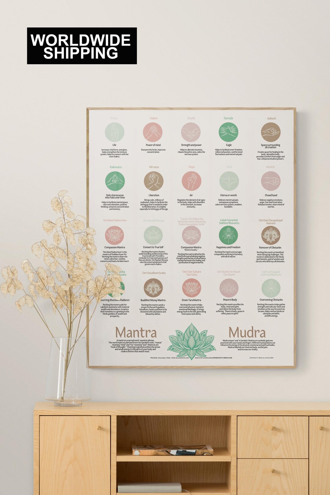 Mantra and Mudra Poster - Etsy