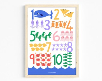 Under the Sea Numbers - Etsy