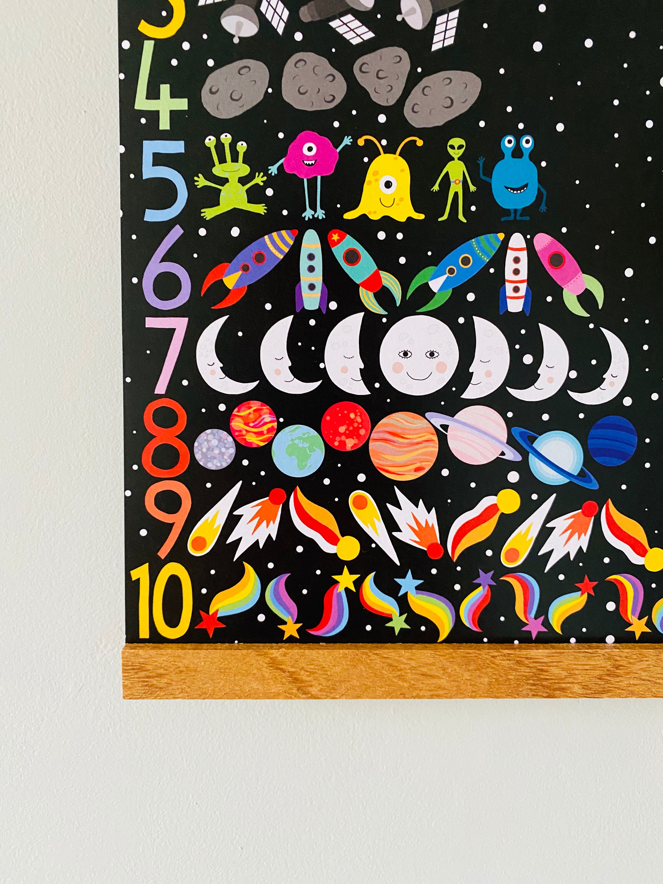 Space numbers print Number print Educational print Nursery | Etsy