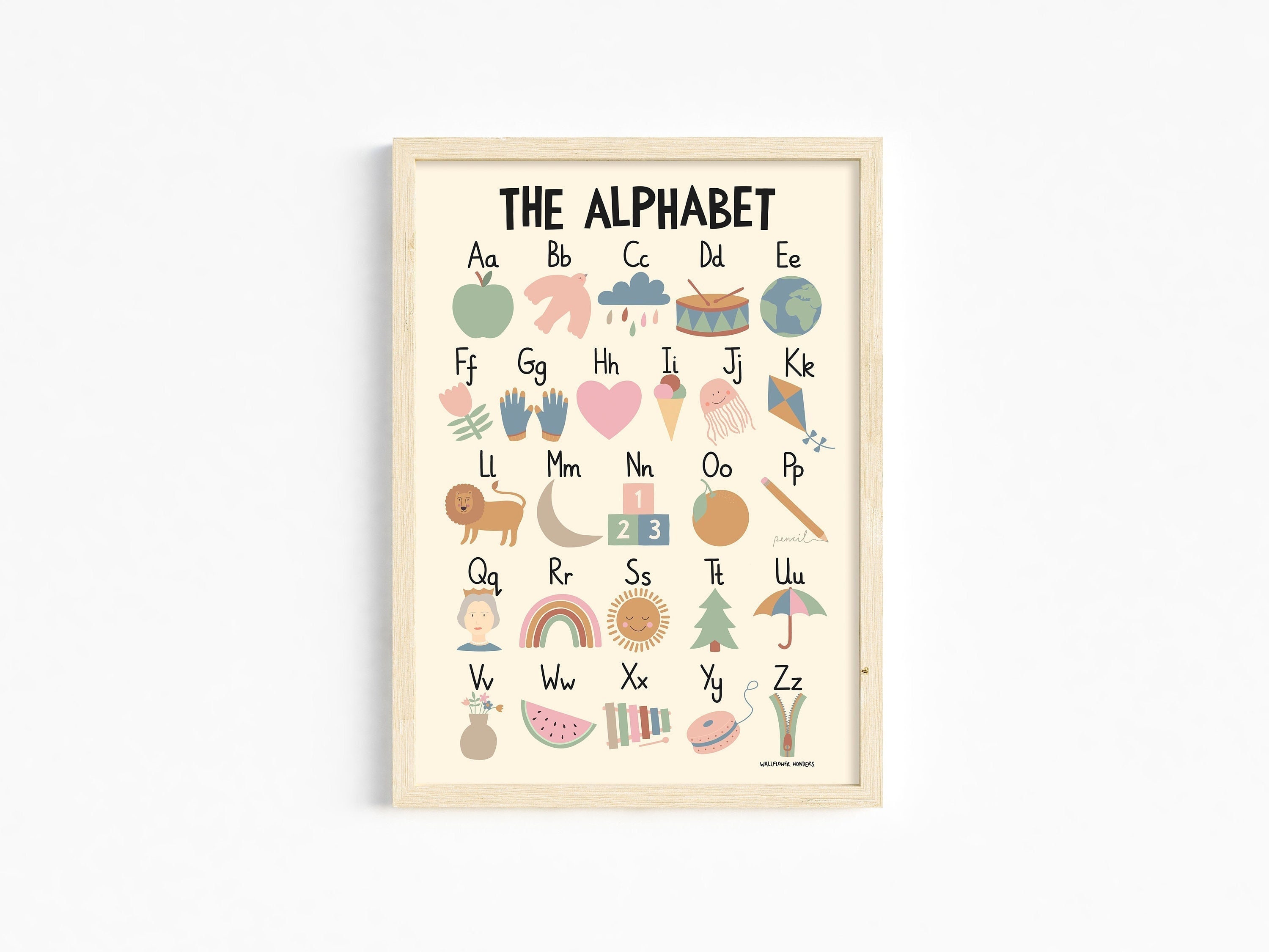 Alphabet Poster Nursery Wall Art