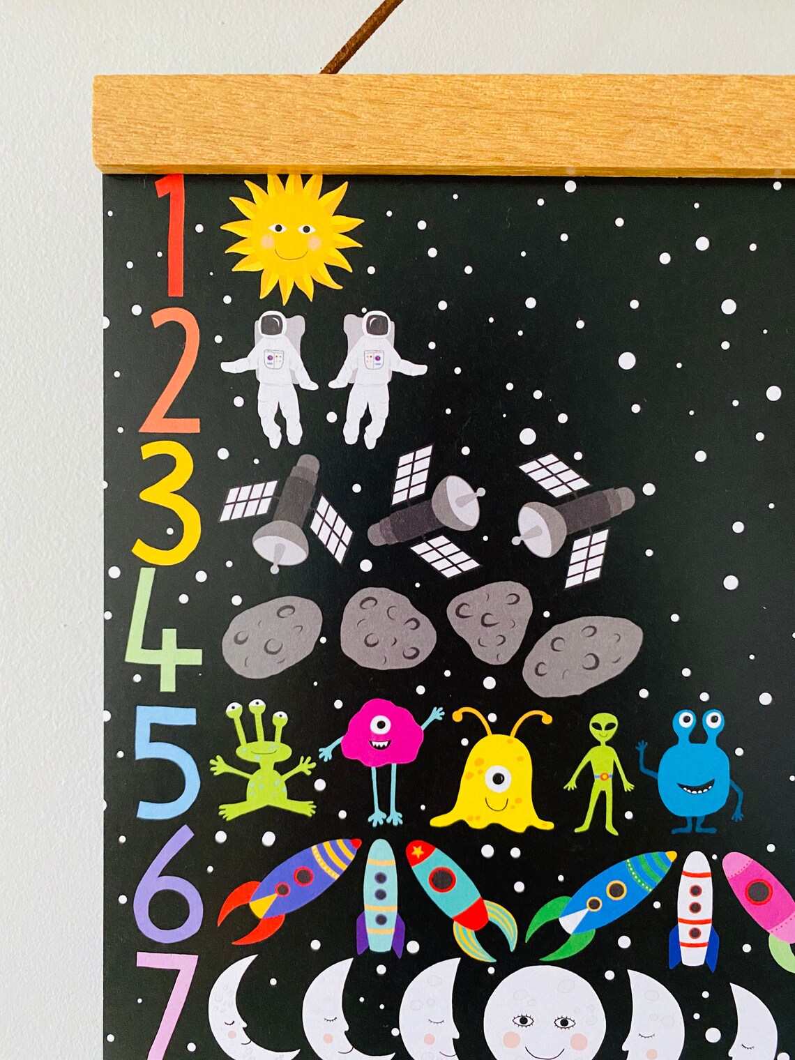 Space numbers print Number print Educational print Nursery | Etsy