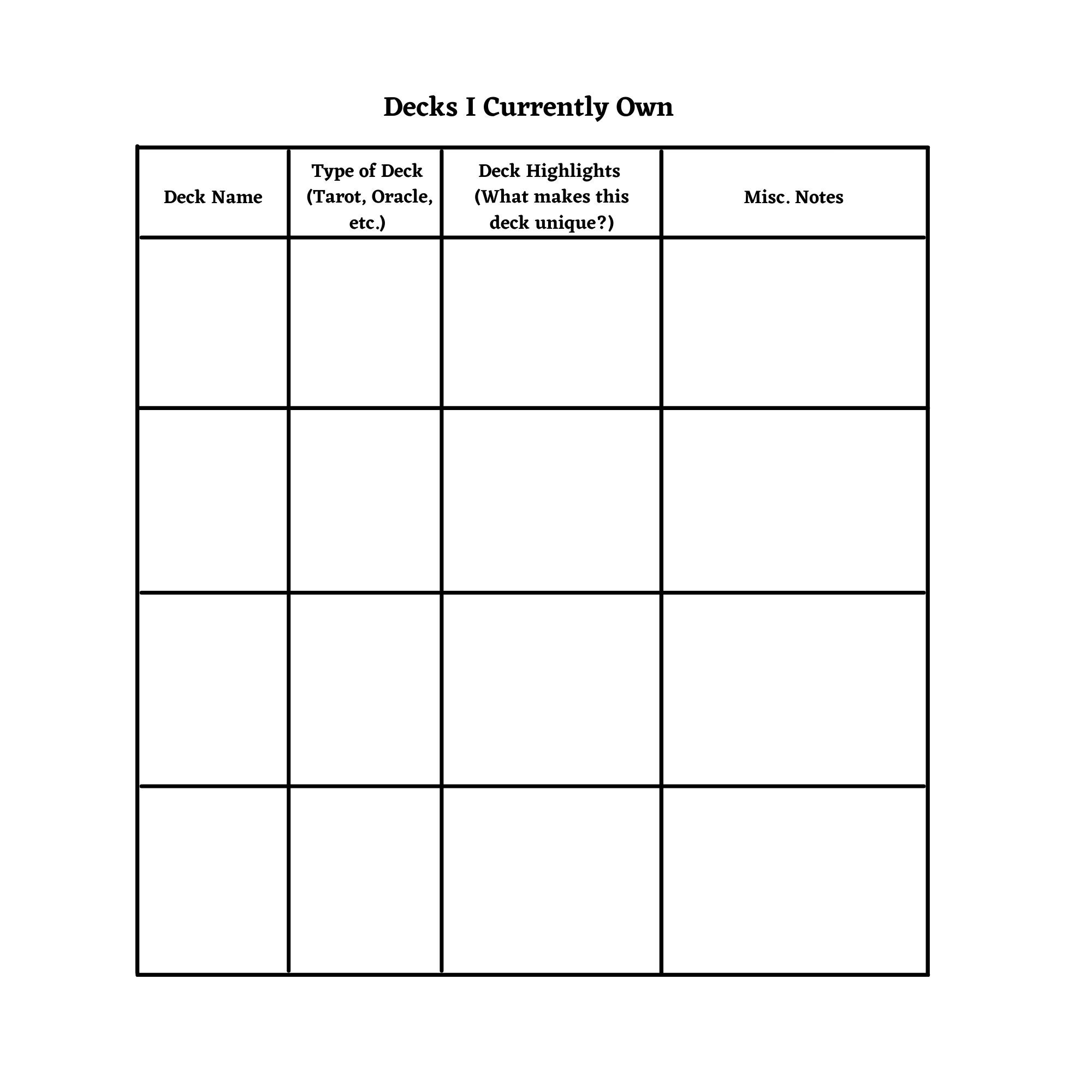 Printable Tarot Deck Collection Template / Charts to Organize Your ...