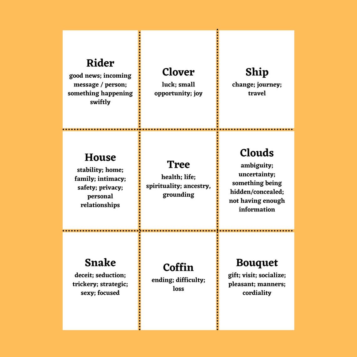 Printable Lenormand Keyword Card Deck With Individual Card Meanings ...