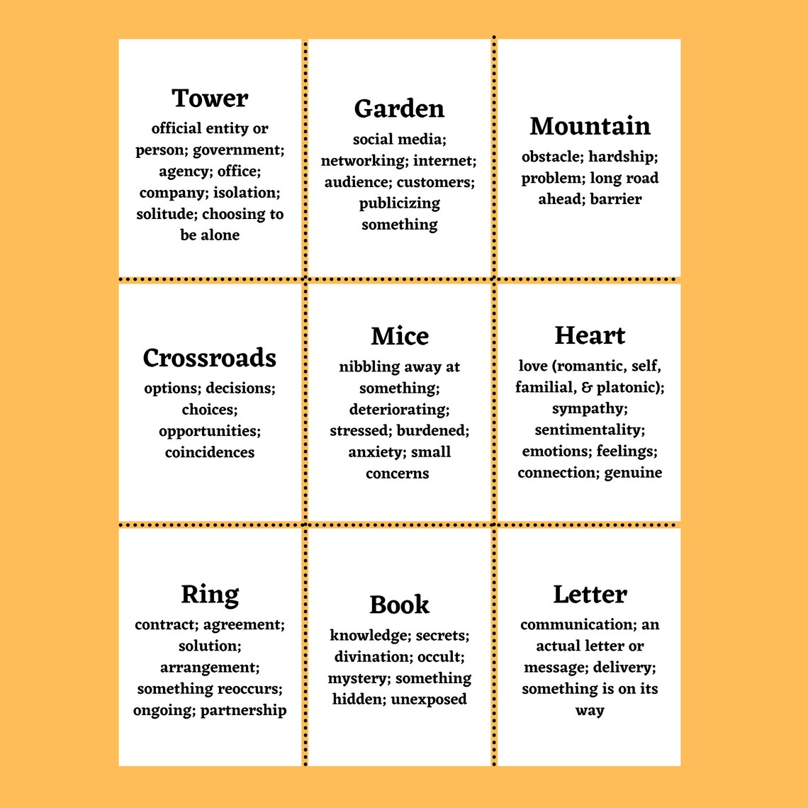 Printable Lenormand Keyword Card Deck With Individual Card Meanings ...