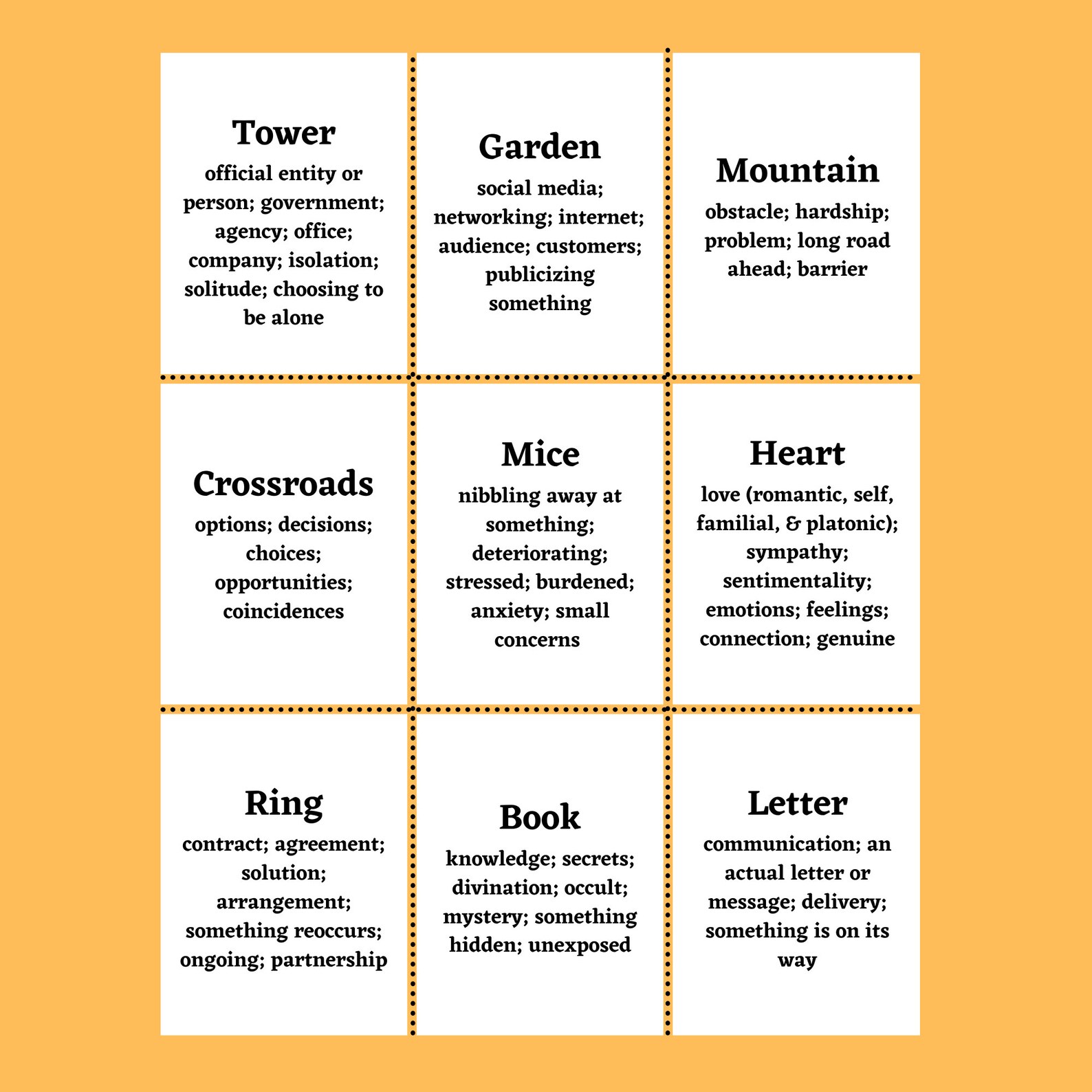 Printable Lenormand Keyword Card Deck With Individual Card Meanings ...