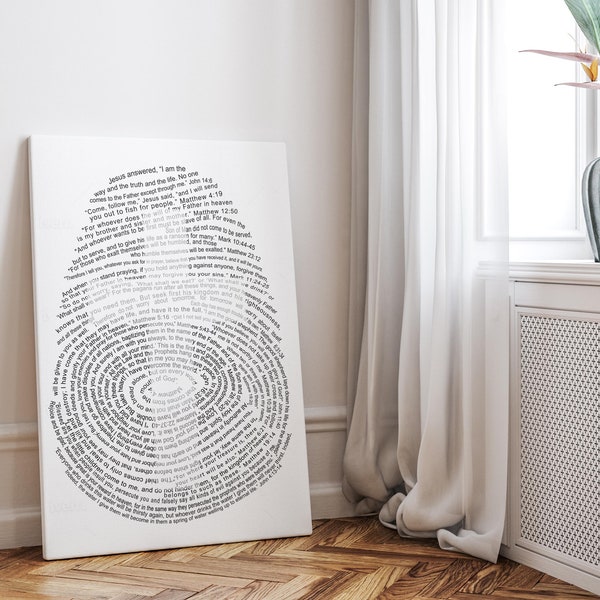 Fingerprint Poster - Etsy