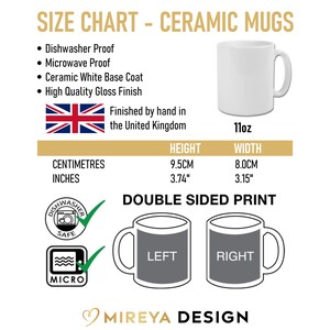 Ron Approves Mug Ron Swanson Parks and Recreation TV Show Fan Gift Idea ...