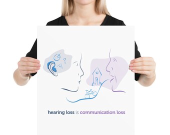 Hearing Loss Poster - Etsy