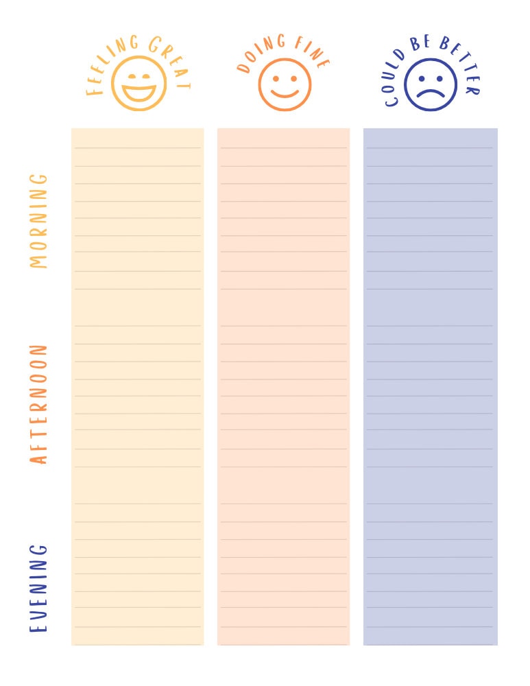 Daily Routine Printable - Mental Health/energy Level Management - Etsy
