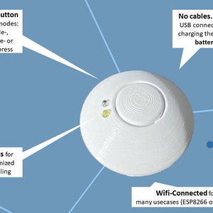 Push-button Wifi or Bluetooth Wemos D1 Mini ESP32 ESP8266 for Iot - Etsy