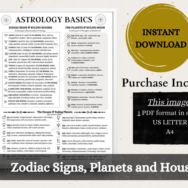 Astrology Cheat Sheet Book Of Shadows Reference Sheet Etsy Hong Kong