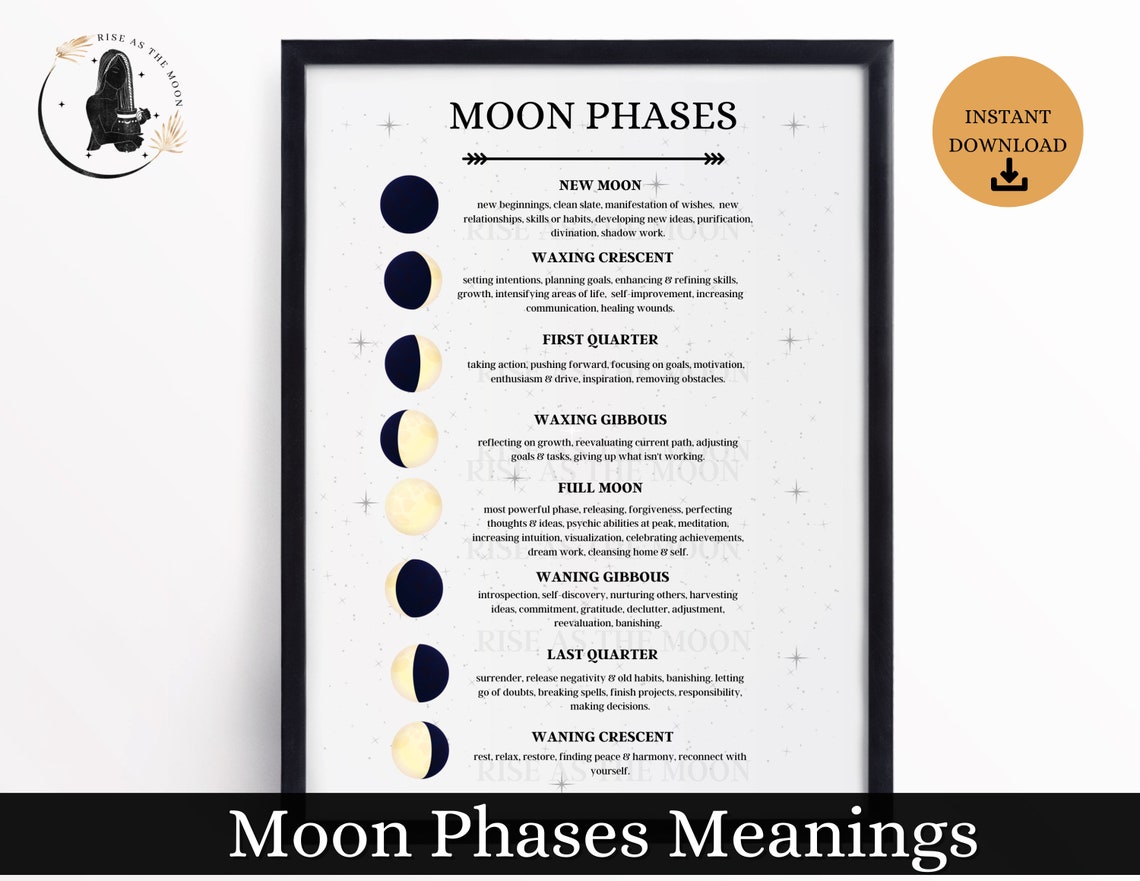 Moon Phases Meanings Moon Phases Definitions Lunar Phases - Etsy