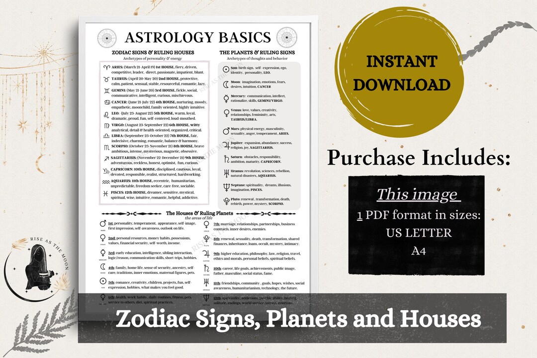 Astrology Basics Cheat Sheet: Zodiac Signs, Planets, Houses (PDF ...