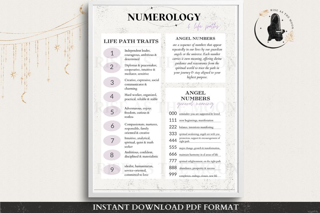 Numerology Cheat Sheet: Angel Numbers, Life Path Basics (printable PDF) - Etsy