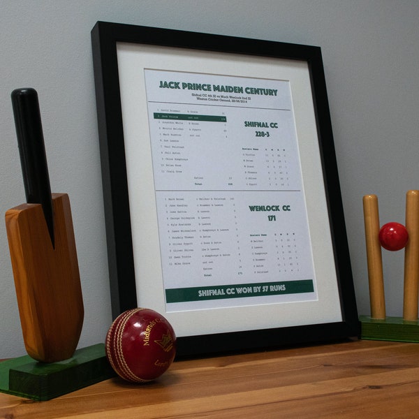 Scorecard - Etsy