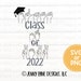 ASL Graduation SVG, Graduation Announcement 2023, Asl Graduation 2023 ...