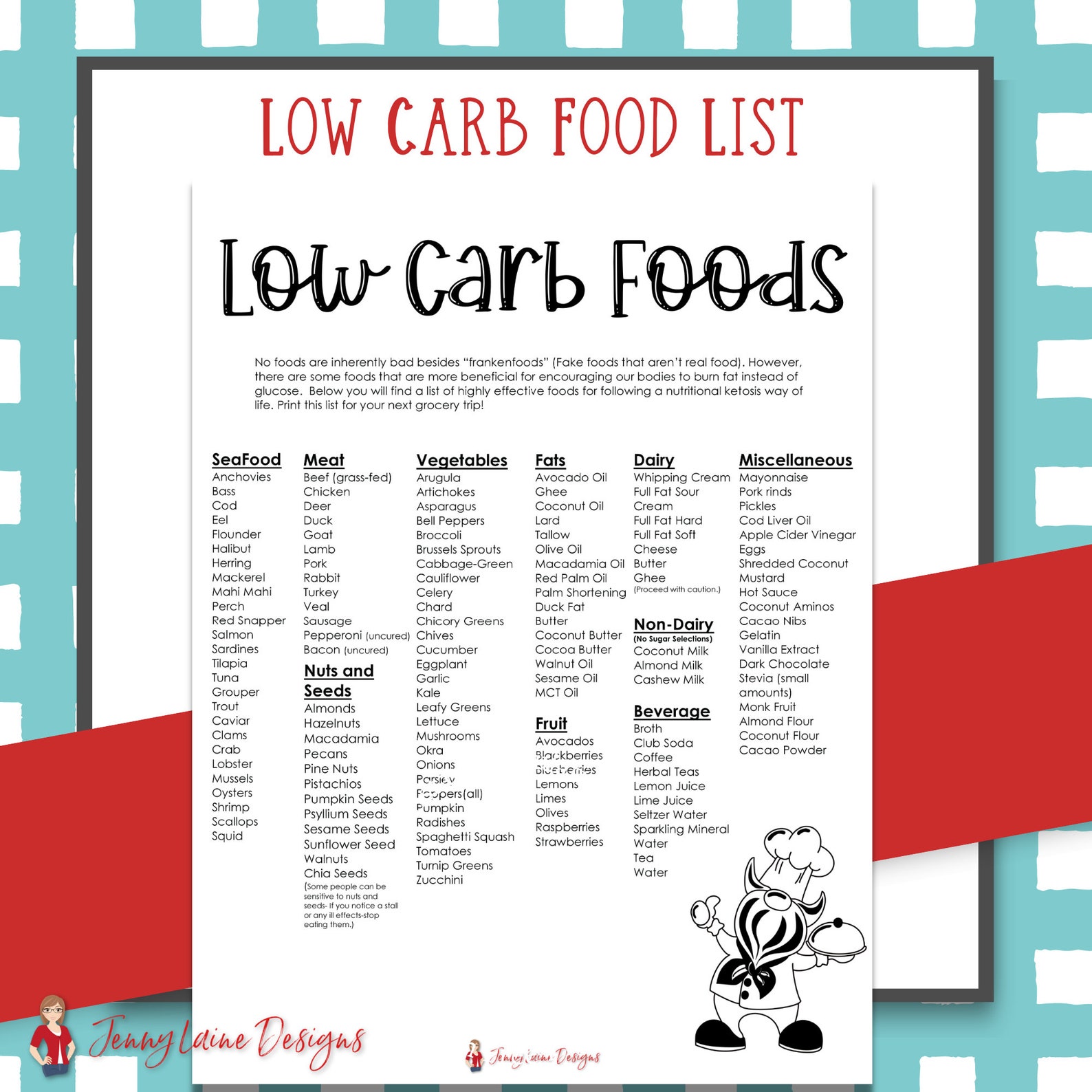 Editable Carb Counter Printable | Instant Calculations Carb Counter in ...
