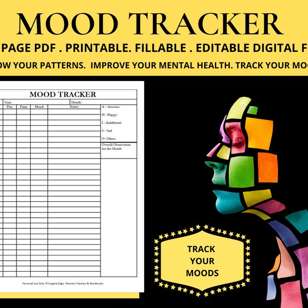 Emotions Monitoring - Etsy