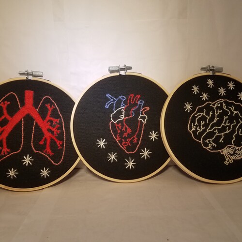 Anatomical Lung Embroidery PDF Pattern Download | Etsy