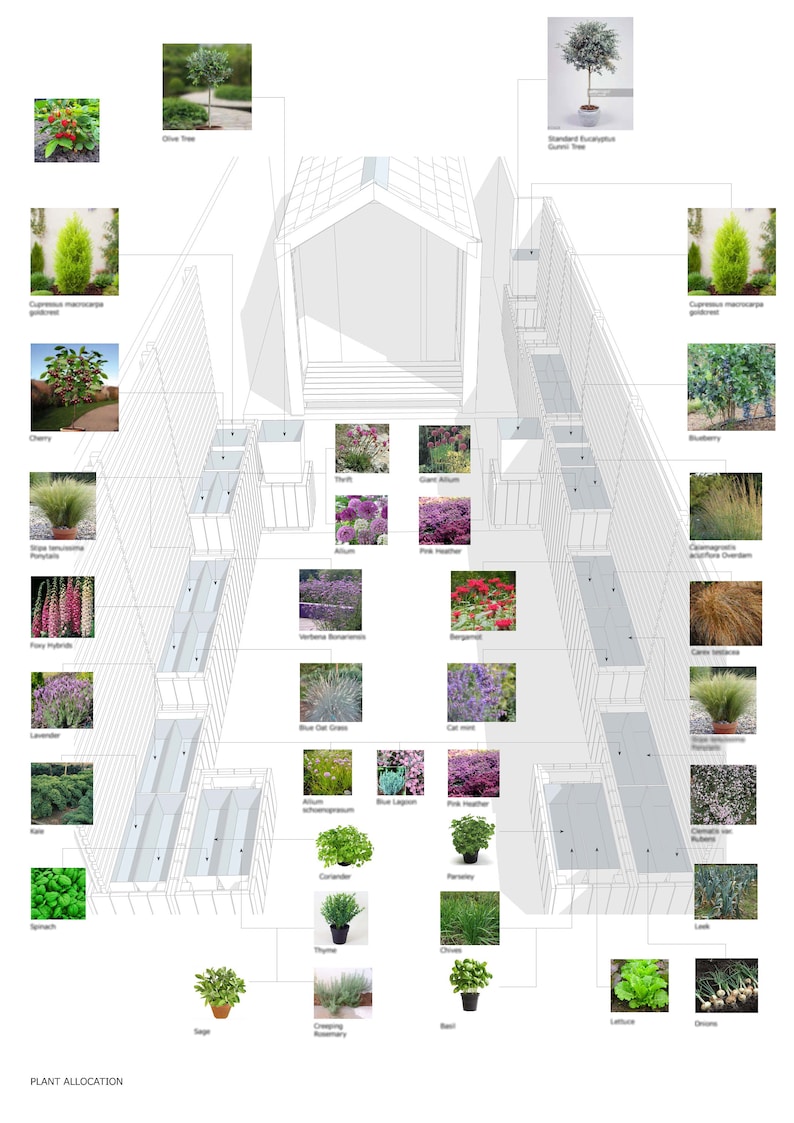Integrated Garden Design - Etsy