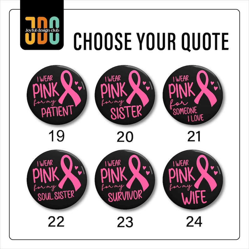 I Wear Pink for Pin: Custom Breast Cancer Awareness Button, Pink Ribbon ...