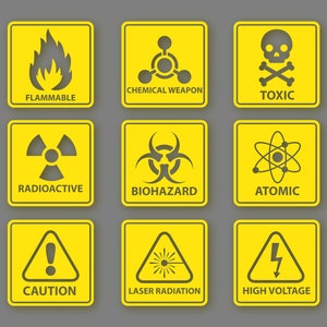 Caution Sign Sticker | Cool Stickers | Warning Stickers | ANZI Signs ...