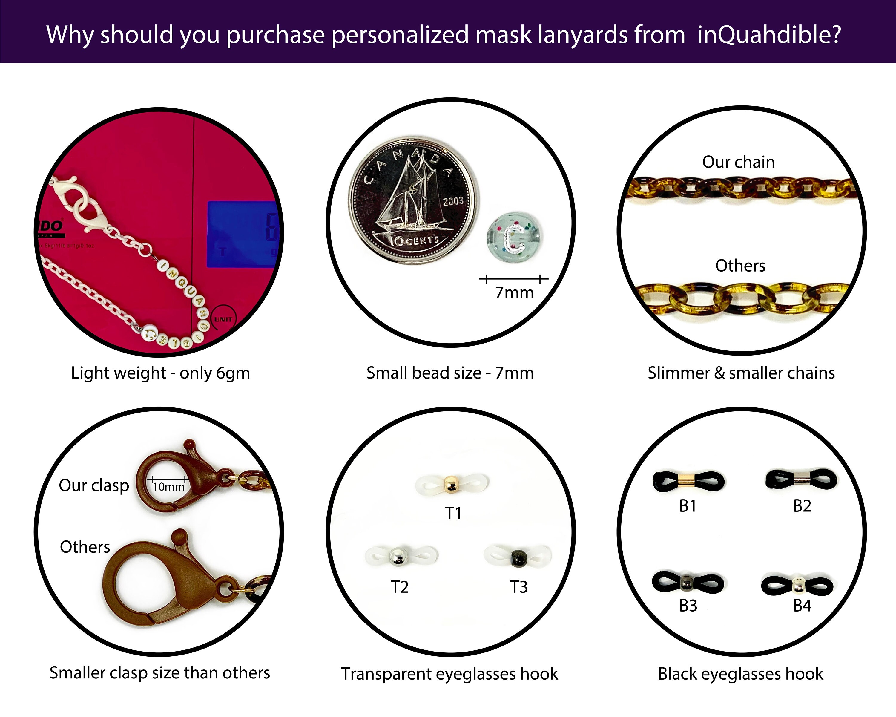 Personalized names or messages multi-functional face mask lanyard, mask ...