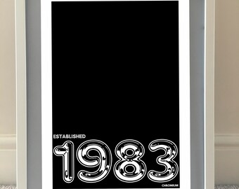 Chromium Poster - Etsy