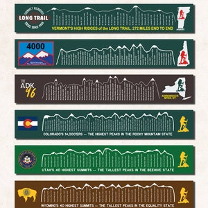 Hiking Elevation Point Series- Vermont Long Trail Sign From Authentic ...