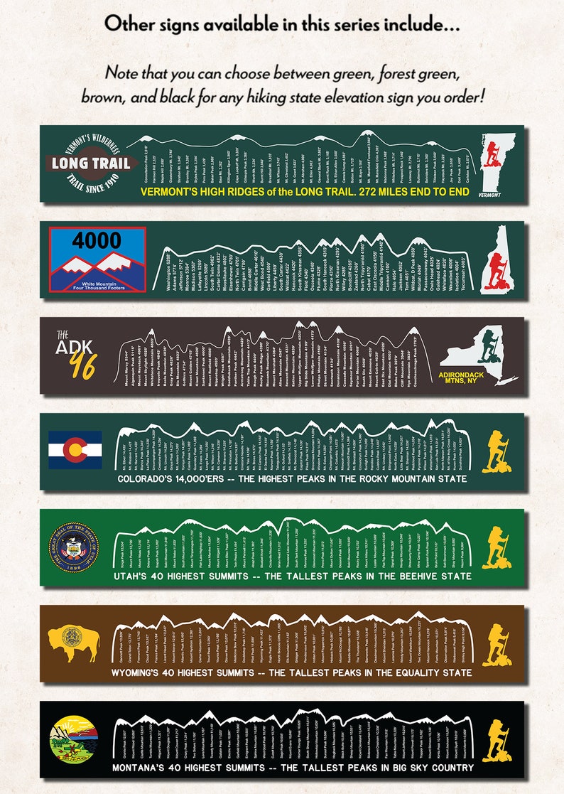Hiking Elevation Point Series- Utah Highest Peaks From Authentic Trail ...